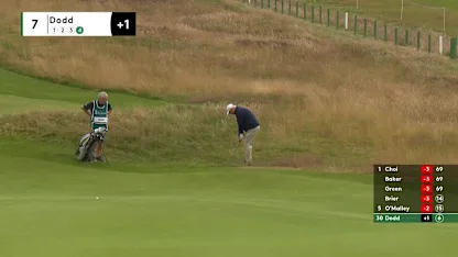 WATCH: Stephen Dodd chips in - Videos - DP World Tour