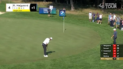 Rasmus Højgaard holes a curling putt for eagle at the fourth - Videos ...