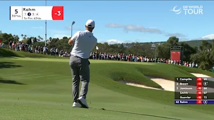 Jon Rahm has it on a string at the fifth - Videos - DP World Tour