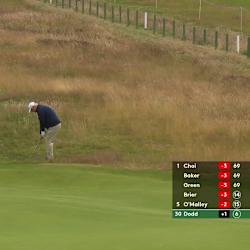 WATCH: Stephen Dodd chips in - Videos - DP World Tour