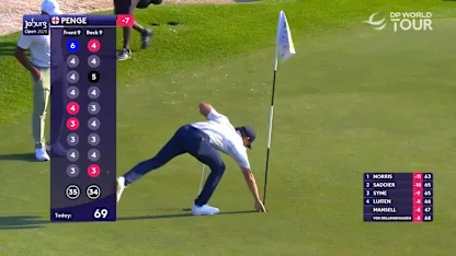 Penge finishes with hole-out birdie from bunker at 18th - Videos - DP ...