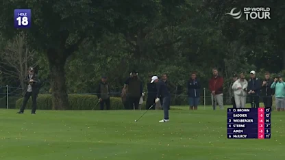 Andy Sullivan sets up eagle with incredible approach to the 18th ...